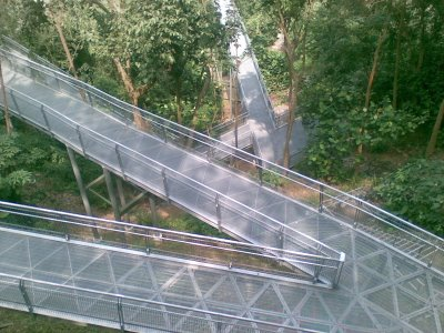 Kent Ridge Park & Henderson Waves - Running Maps in the World